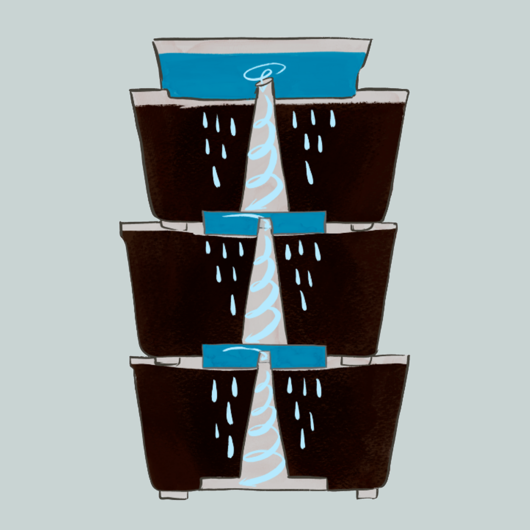 GrowTowers for vertical and small space growing in europe – Grow Towers